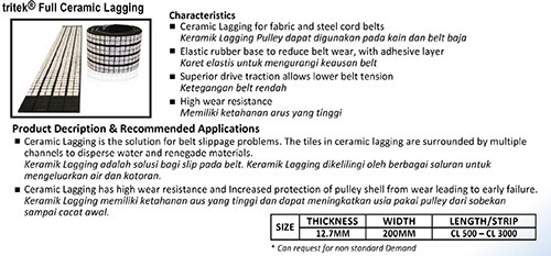 full-ceramic-laggin – Sumber Perkasa Jayatama